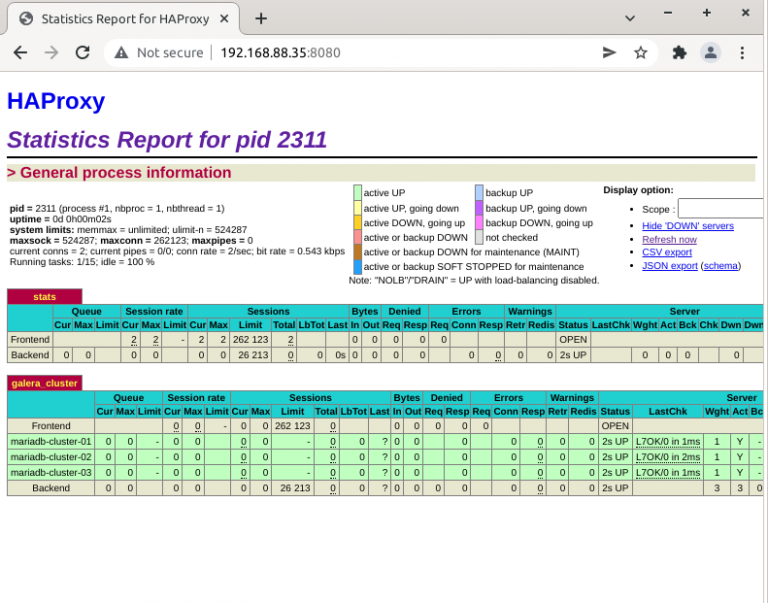 How To Run MariaDB High Availability Cluster using Galera - Atetux