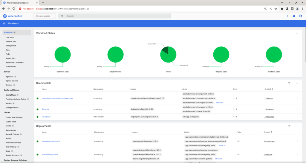 How To Setup Read-Only Kubernetes Dashboard - Atetux